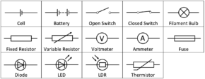 How to Read Electrical Wiring Diagrams: Art of Understanding